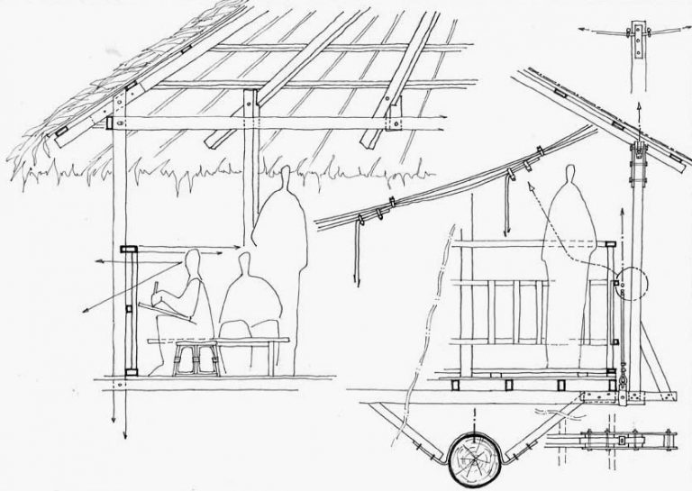 Treetop Architecture - Gibbon Experience